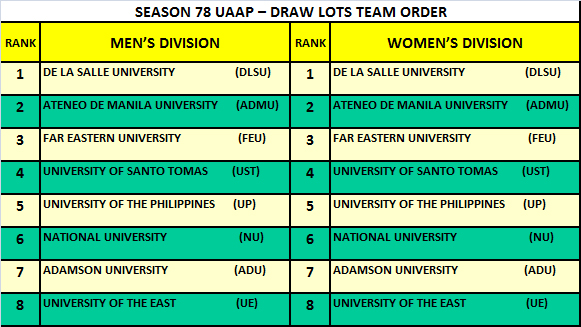uaapbeachvolleyball - BurnSports.Ph