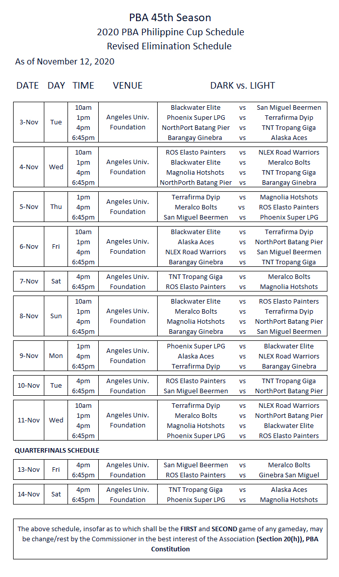 2020-PBA-Bubble-Elimination-Schedule-11 - BurnSports.Ph